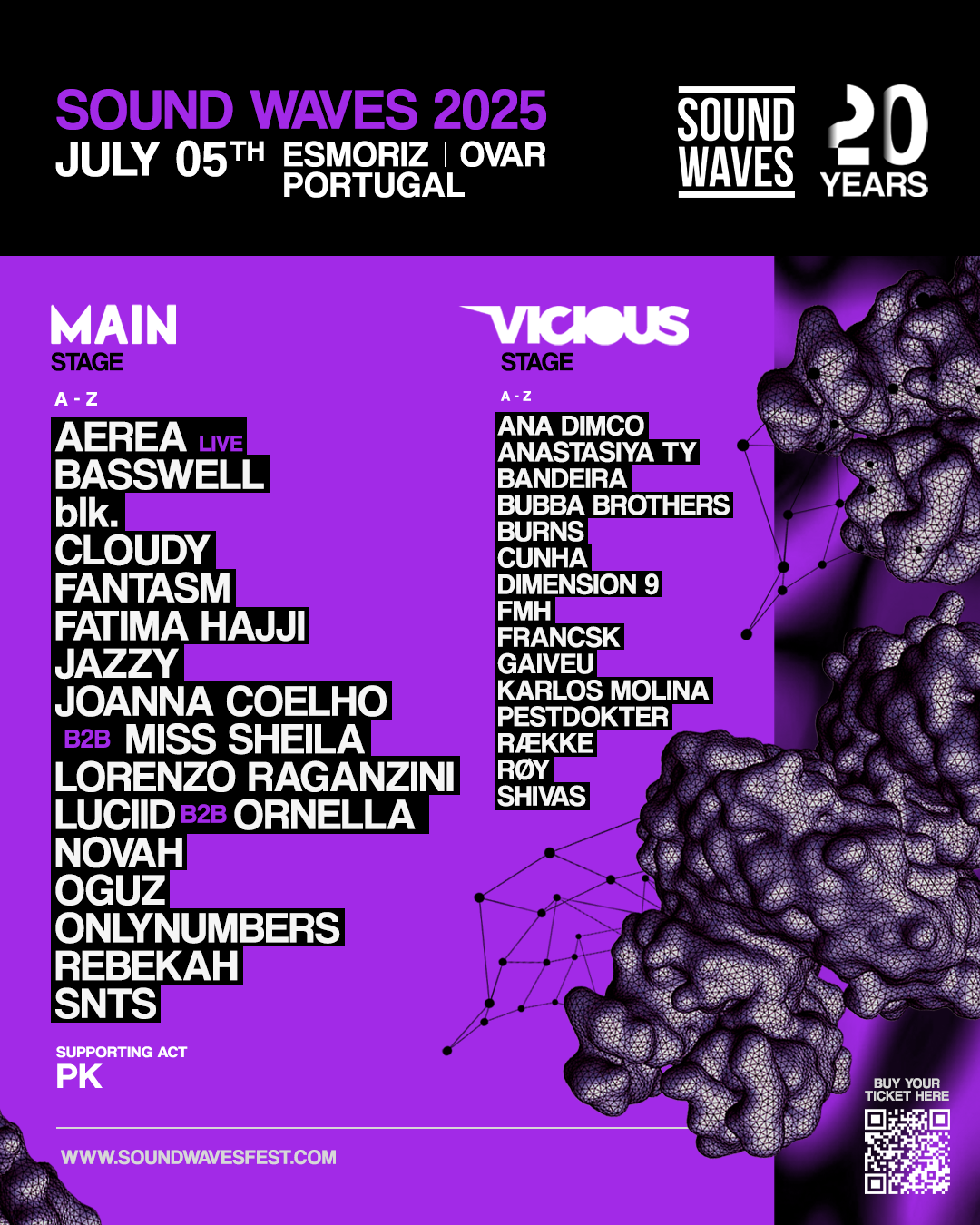 Catching Up With: Sound Waves Festival – ratemyrave